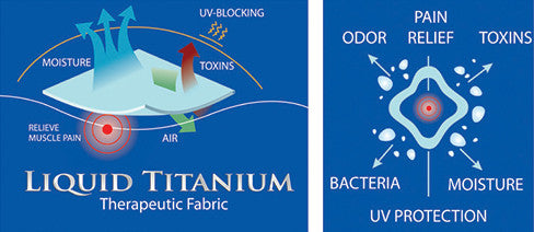 Liquid Titanium Therapeutic Hock Boots • Uberhorse